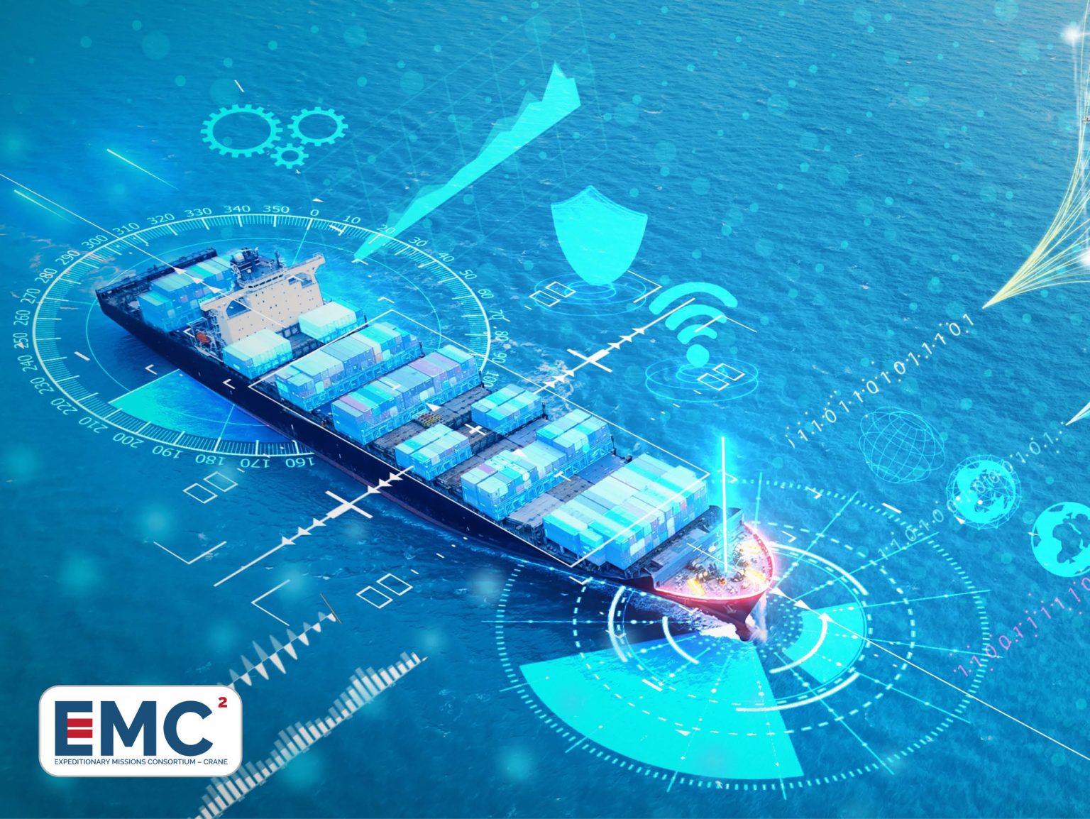 Uncrewed Systems (UXS) Survey - nta.org